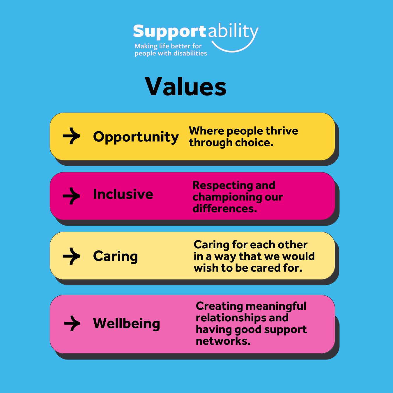 Making Life Better For People With Disabilities